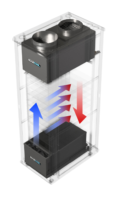 Revolutionary IT Cooling - Split System Design -EdgeCool by DENSO